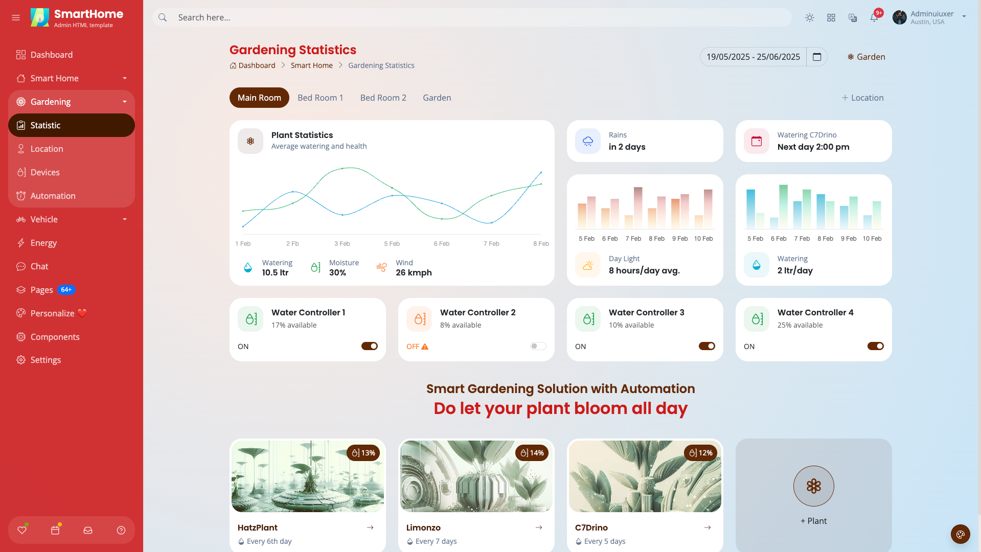 SmartHome Admin bootstrap 5 themes dashboard HTML template Smart home IOT